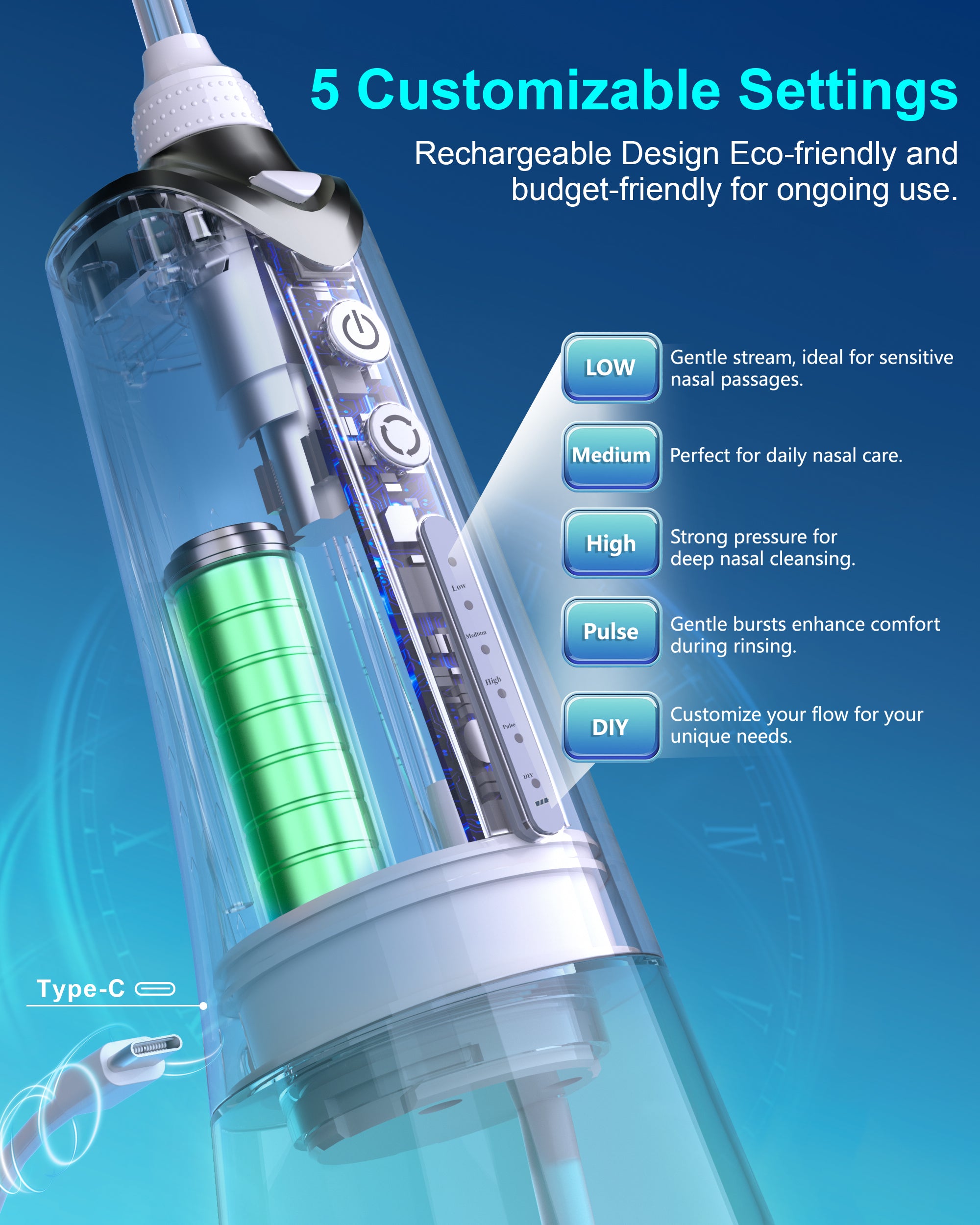 MAOEVER Sinus Cleaner Machine, Cordless Nasal Rinse Machine for Sinus ...